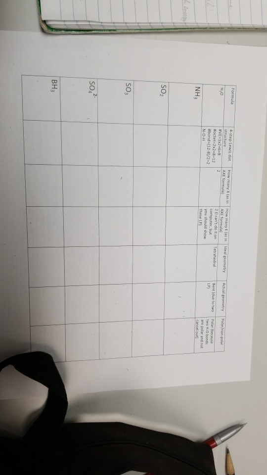 Solved AXE formula) AXE formula) structure 2 (I can't do it | Chegg.com
