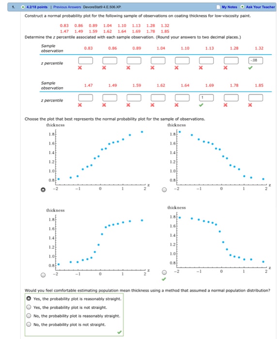 Solved Construct a normal probability plot for the following | Chegg.com