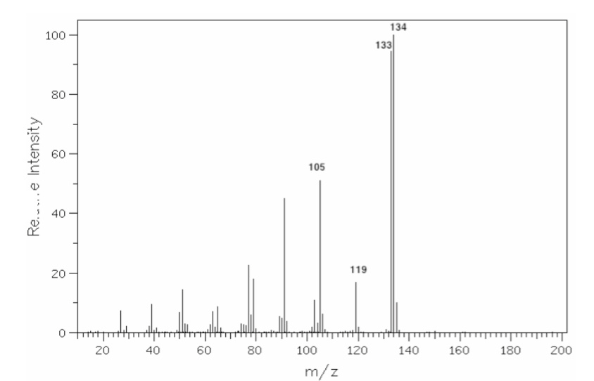 Solved Problem 8: NMR Spectrum 11 10 Molecular Formula: | Chegg.com