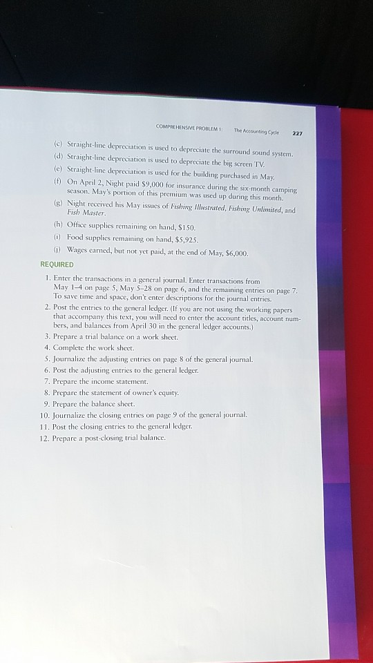 Solved COMPREHENSIVE PROBLEM 1: The AccomingCy 223 | Chegg.com