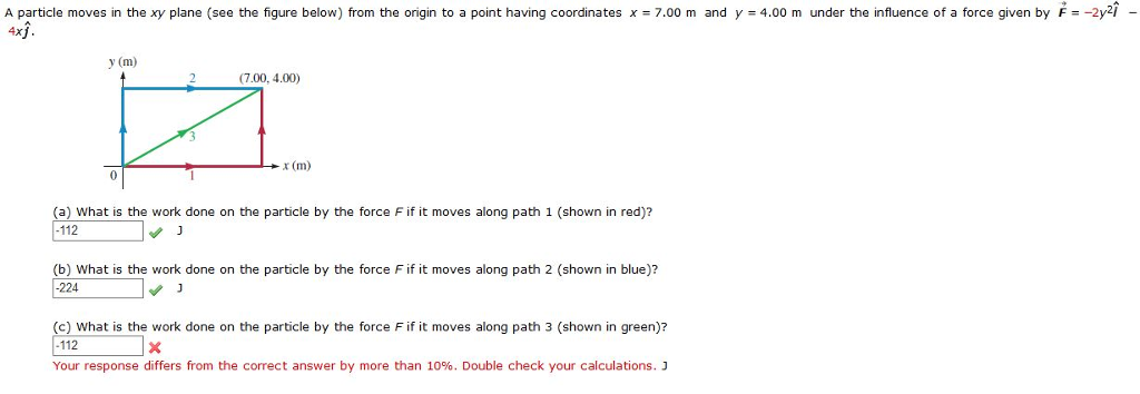 Solved A particle moves in the xy plane see the figure below | Chegg.com