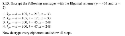 Solved Encrypt the following messages with the Elgamal | Chegg.com