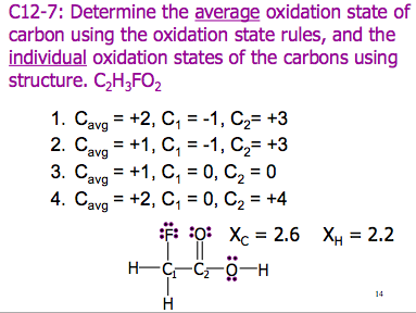 Solved Determine the average oxidation state of carbon using | Chegg.com
