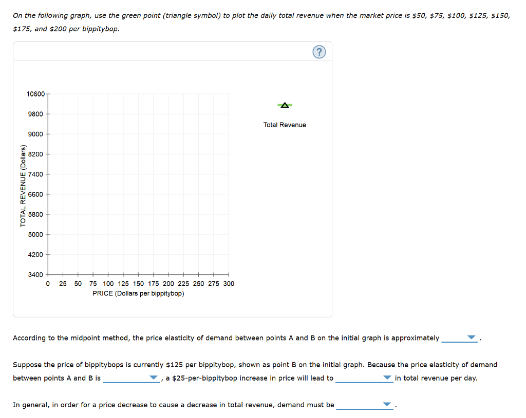 Solved Attempts: Average: 12 1. Calculating the price | Chegg.com