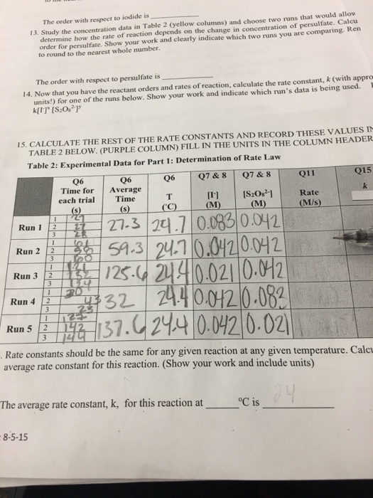Solved Study the concentration data in Table 2 (yellow | Chegg.com Solved Study the concentration data in Table 2 (yellow | Chegg.com