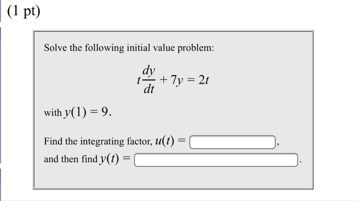 Solved Solve the following initial value problem; tdy/dt + | Chegg.com