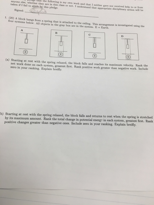 Solved A block hangs from a spring that is attached to the | Chegg.com