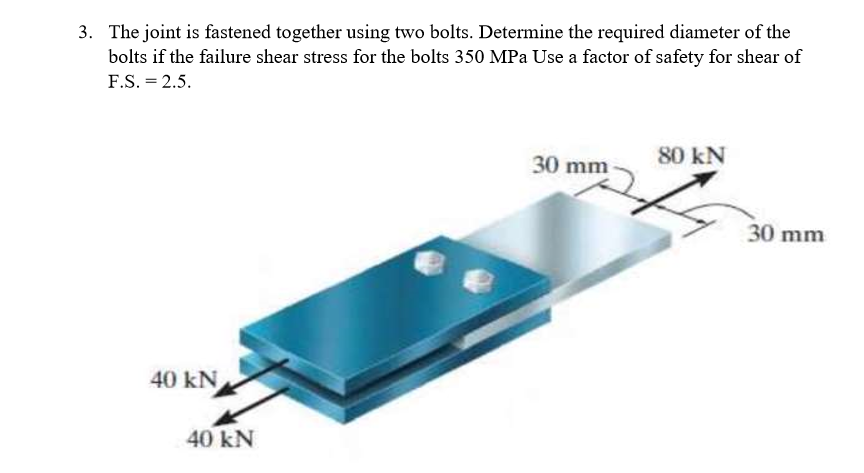 Solved The joint is fastened together using two bolts. | Chegg.com