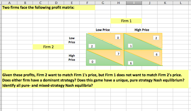 Solved Two firms face the following profit matrix: Given | Chegg.com
