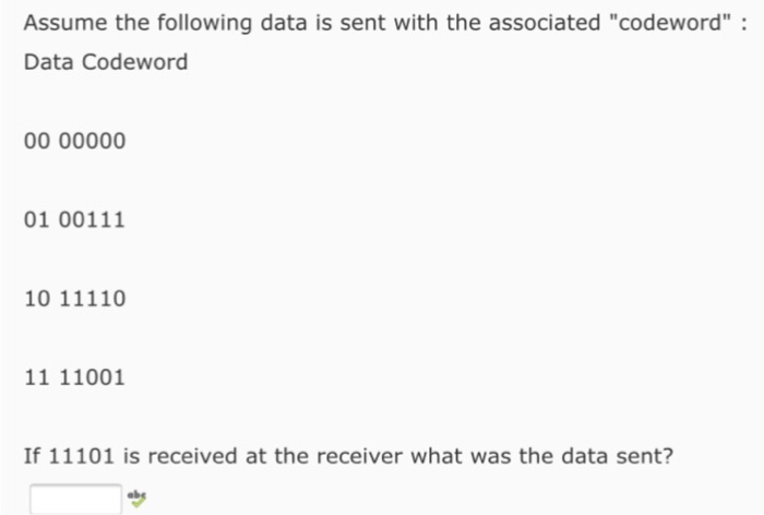 Solved Assume the following data is sent with the associated | Chegg.com
