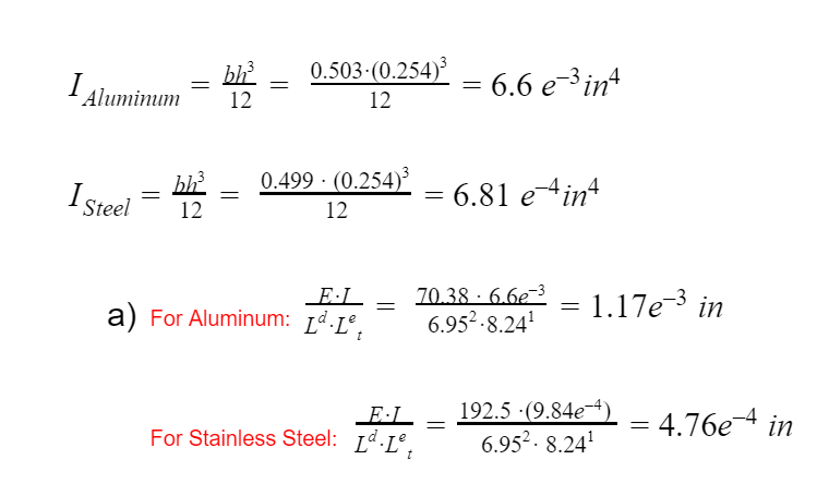 Solved 2) Look up the modulus of aluminum and stainless | Chegg.com