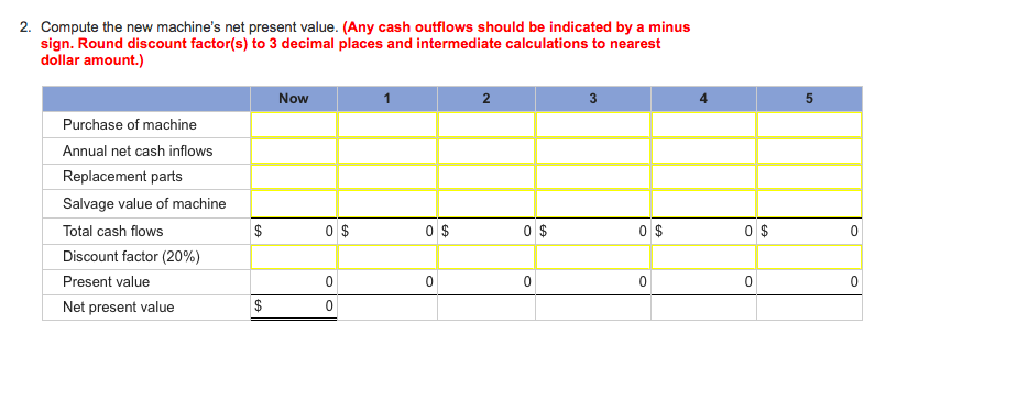 Solved Problem 13-22 Basic Net Present Value Analysis | Chegg.com