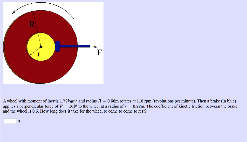 Solved A wheel with moment of inertia 1.79 kgm^2 and | Chegg.com