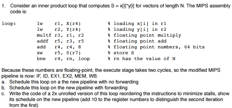 Consider an inner product loop that computes S = | Chegg.com