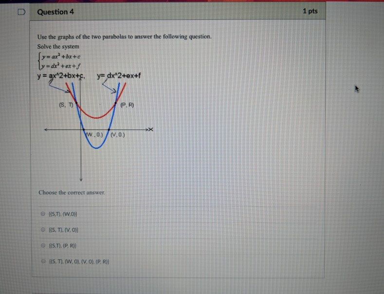 Solved D Question 4 1 pts Use the graphs of the two | Chegg.com