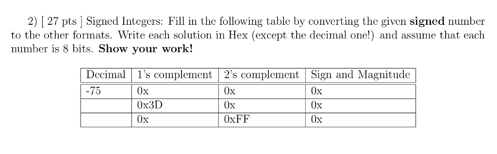 Solved 2) [27 pts] Signed Integers: Fill in the following | Chegg.com