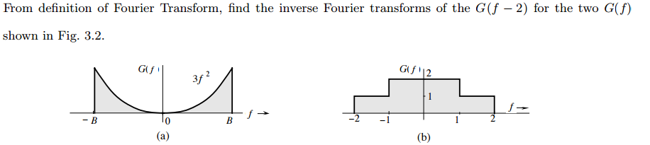 Solved From definition of Fourier Transform, find the | Chegg.com