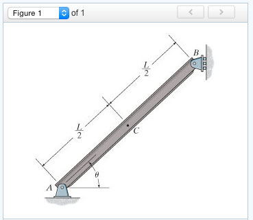 Solved Determine the internal normal force at point C. , Nc, | Chegg.com