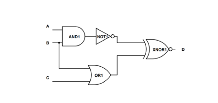 6 Circuit Construct Truth Table Listing Possible Inputs Outputs ...