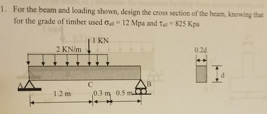 Solved 1. For the beam and loading shown, design the cross | Chegg.com