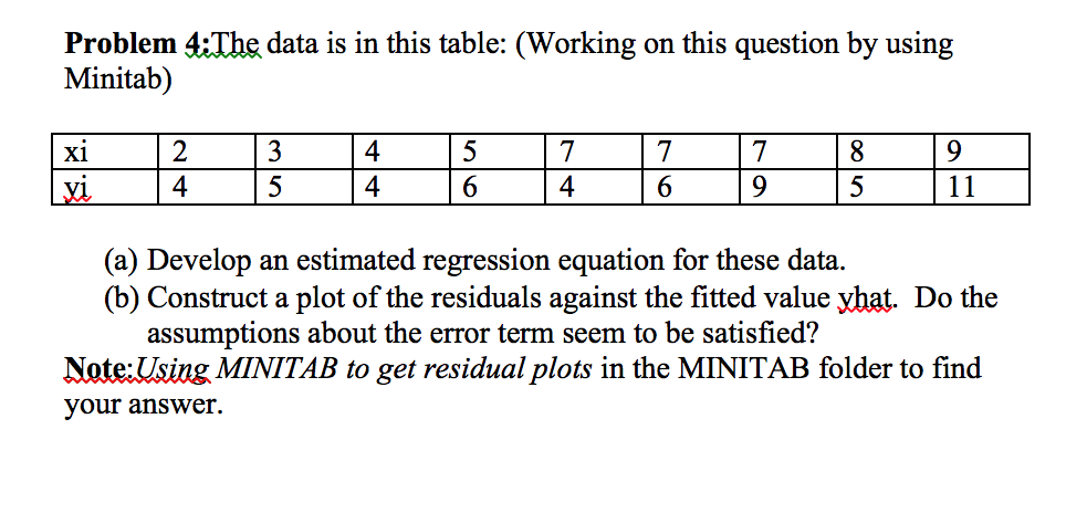Solved The data is in this table: (Working on this question | Chegg.com