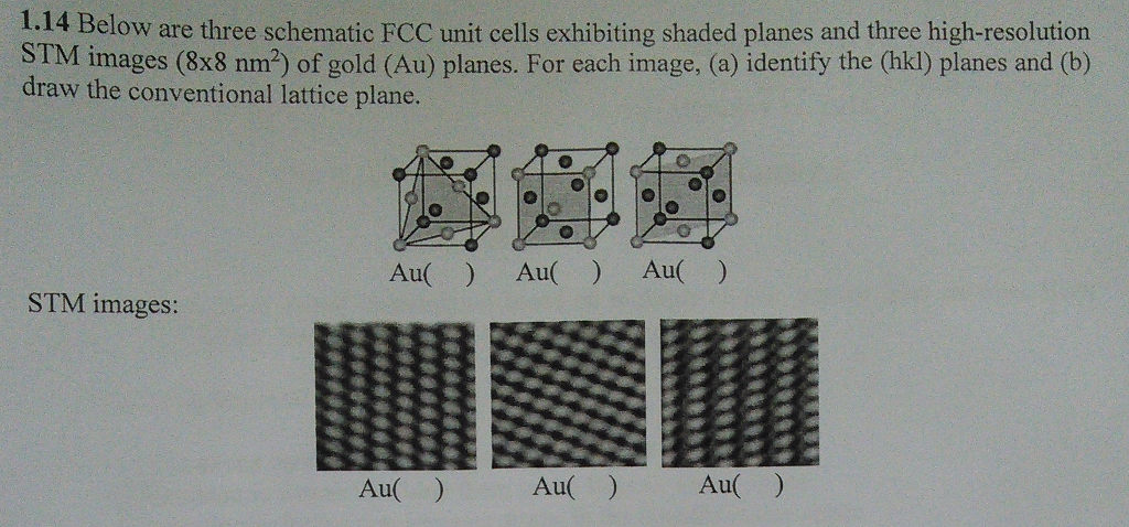 Solved 1.14 Below are three schematic Fcc unit cells | Chegg.com