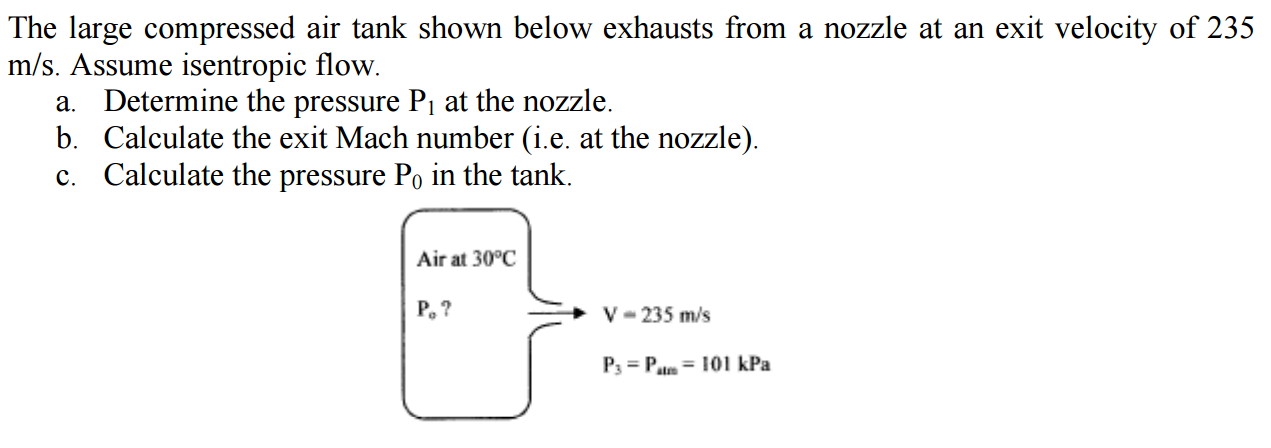 The large compressed air tank shown below exhausts | Chegg.com