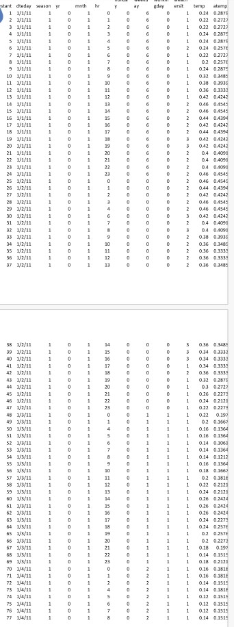 For The Following Problems Paste Your Matlab Code 