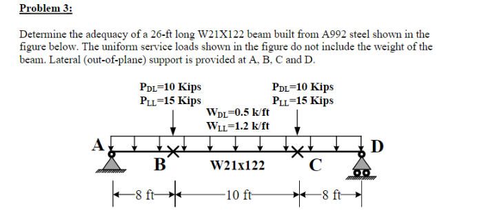 Solved Problem 3: Determine the adequacy of a 26-ft long | Chegg.com