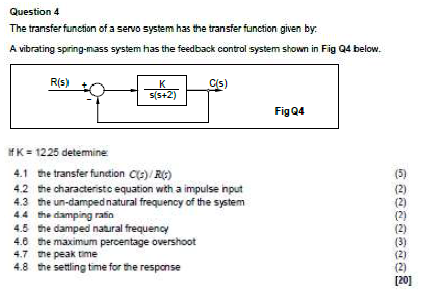 Solved Question 4 The transfer function of servo system has | Chegg.com