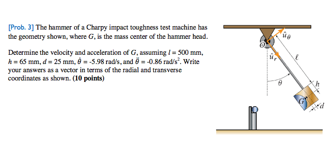 The hammer of a Charpy impact toughness test machine | Chegg.com