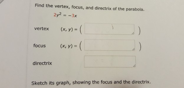 Solved Find the vertex, focus, and directrix of the | Chegg.com