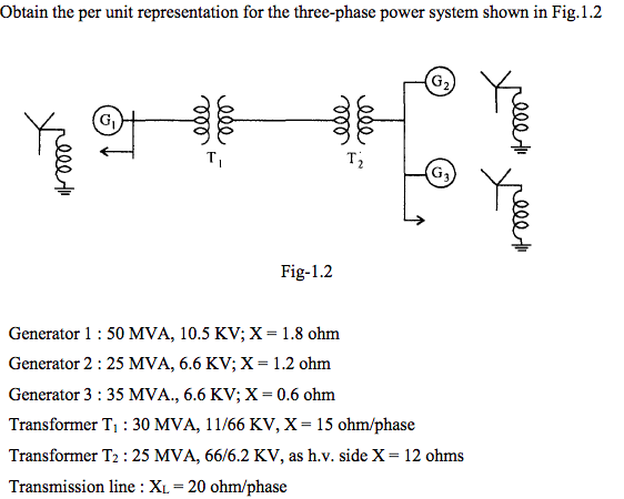 Solved Obtain the per unit representation for the | Chegg.com