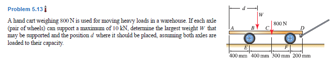 Solved A hand cart weighing 800 N is used for moving heavy | Chegg.com