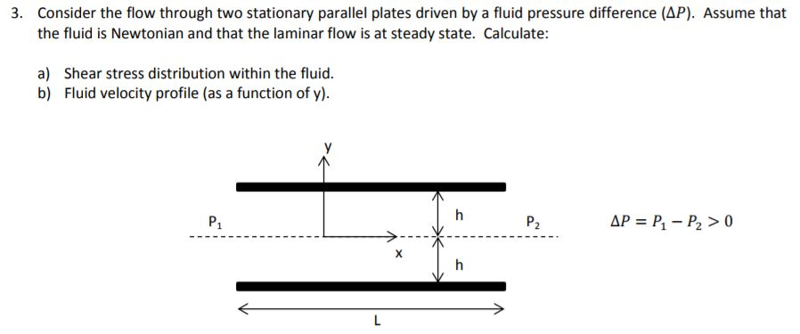 Solved Consider the flow through two stationary parallel | Chegg.com