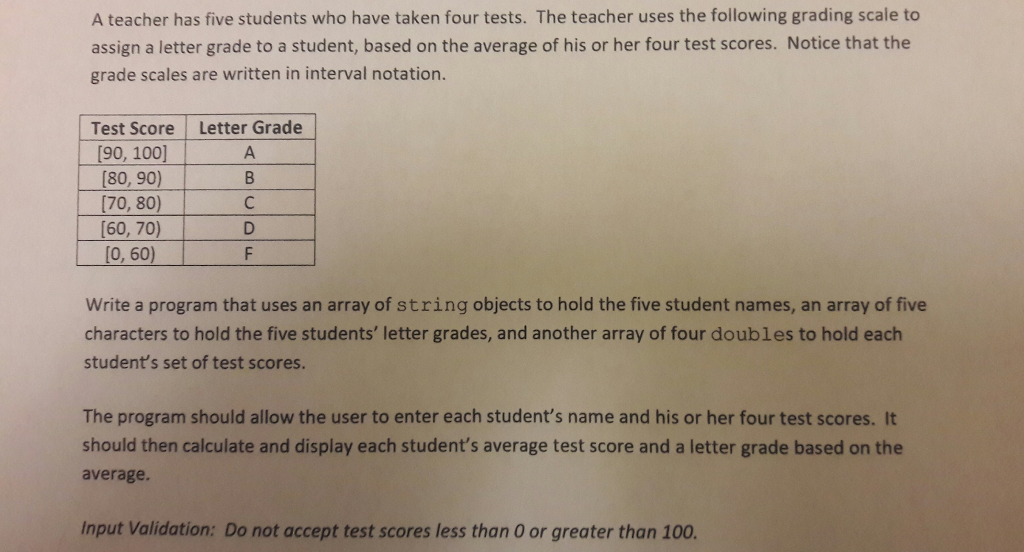 Solved A teacher has five students who have taken four | Chegg.com