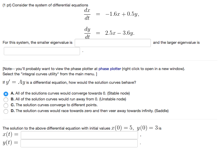 Solved Consider the system of differential equations dx/dt | Chegg.com