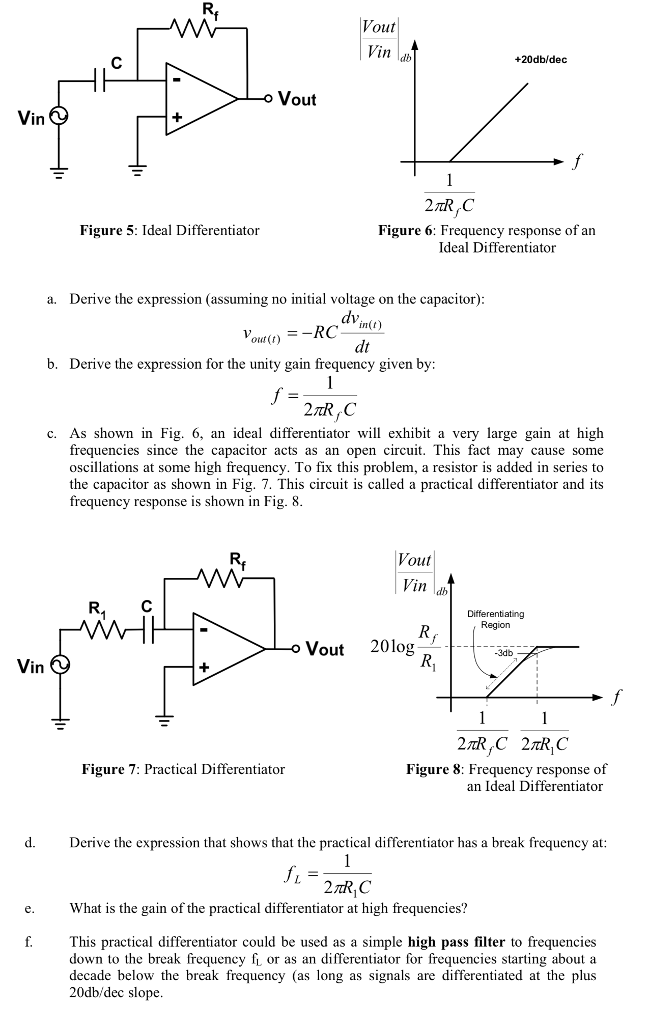 Solved Vout Vin +20dbldec Vout in Figure 5: Ideal | Chegg.com