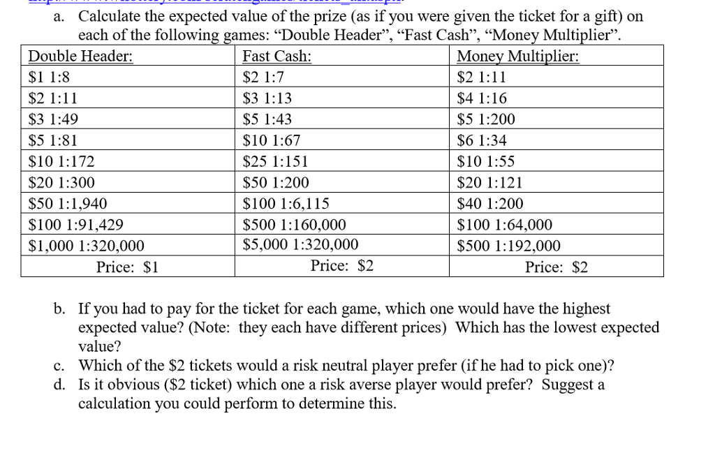 Solved a. Calculate the expected value of the prize (as if | Chegg.com