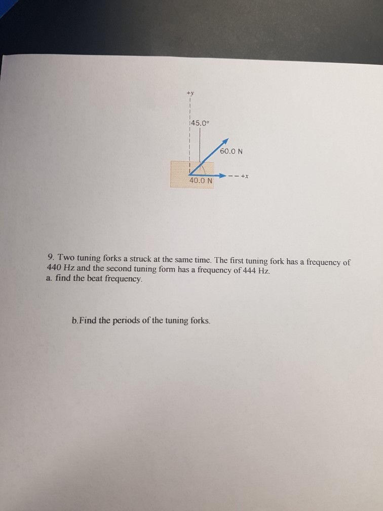 Solved 45.0° 60.0 N 40.0 N 9. Two tuning forks a struck at | Chegg.com