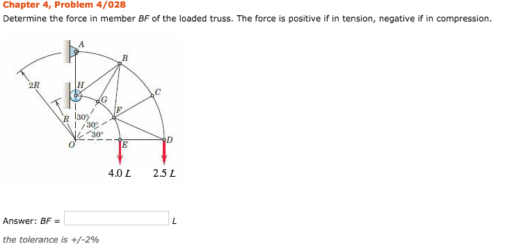 Solved Determine The Force In Member Bf Of The Loaded Truss
