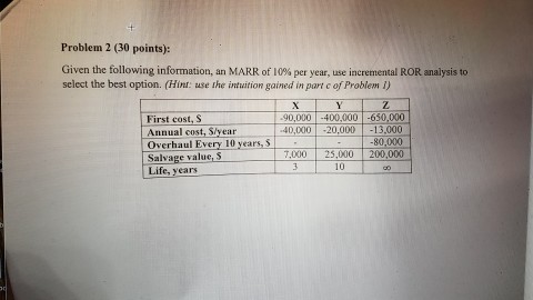 Solved Problem 30 points): Given the following information, | Chegg.com