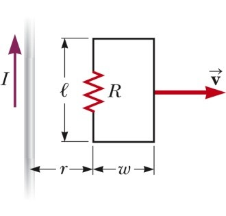 Solved A rectangular loop of dimension ℓ and w moves with a | Chegg.com