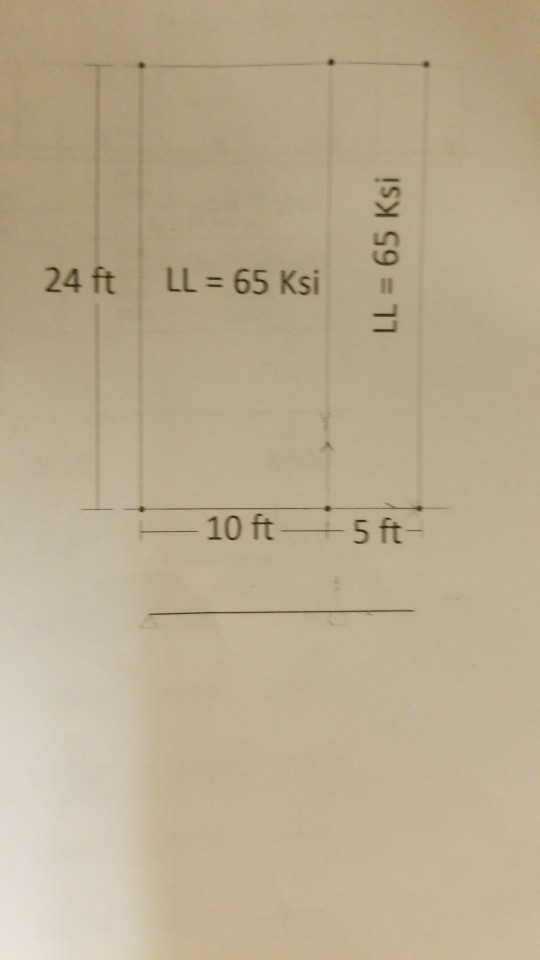 Solved Design the slab shown in the figure. Use f'c = ksi | Chegg.com