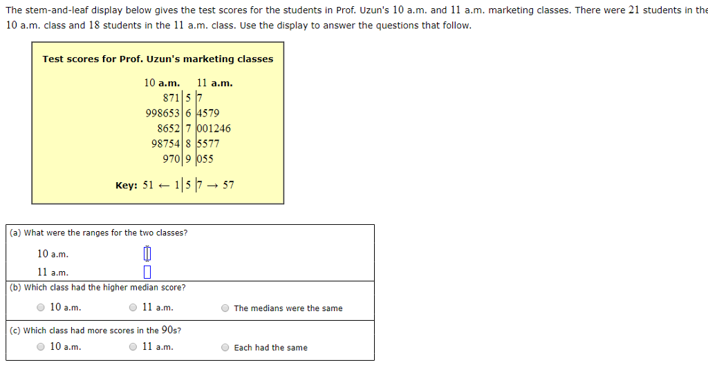 Solved The stem-and-leaf display below gives the test scores | Chegg.com