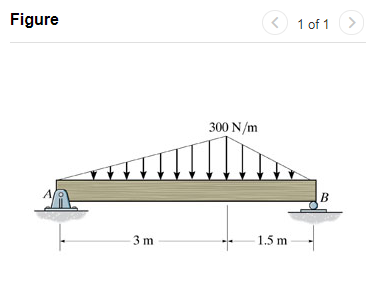 Solved A. Express the shear in terms of x for 0≤x