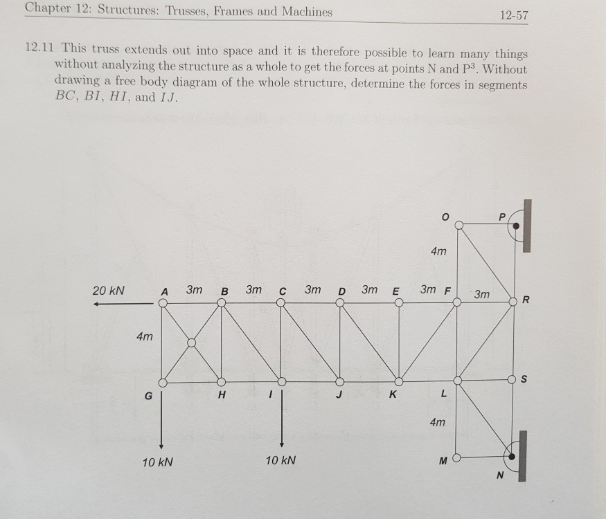 Solved Chapter 12: Structures: Trusses, Frames and Machines | Chegg.com