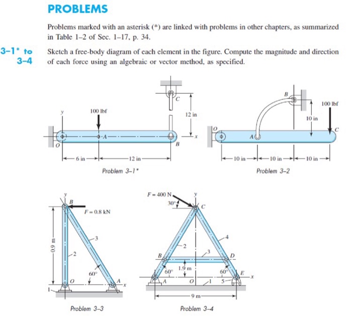 Solved PROBLEMS are linked with problems in other chapters, | Chegg.com
