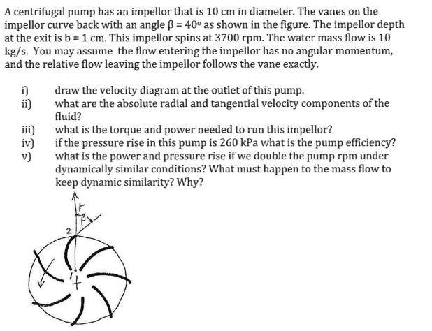 Solved A centrifugal pump has an impellor that is 10 cm in | Chegg.com