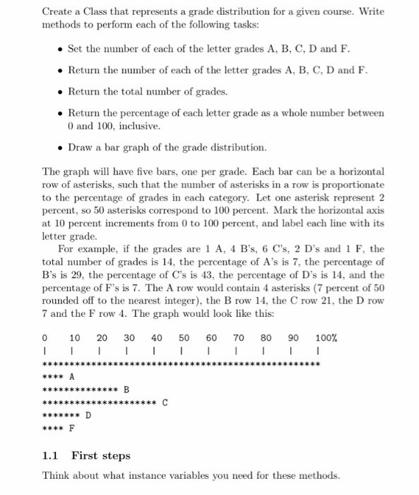 Solved Create a Class that represents a grade distribution | Chegg.com